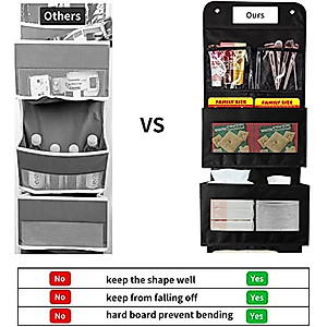 2 Pack Over Door Hanging Organizer, Boczif 5-Shelf Wall Mount Storage with 4 Large Pocket and Mesh Clear Window, Closet Door Organizer for Bathroom,Pantry,Closet,Dorm,Toys,Kitchen, Cosmetics (2-Black)