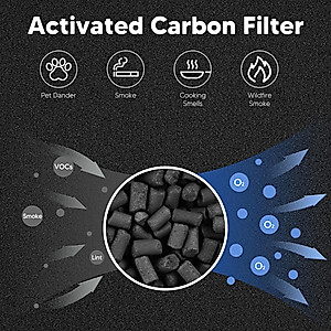 Improvedhand HPA300 HEPA Filter Replacement fit for Honeywell Air Purifier & Replacement Filter R Compatible with HPA304 HPA5300 HPA8350 HPA300VP(3 HEPA Filters&6 Pre-cut Activated Carbon Pre Filters)