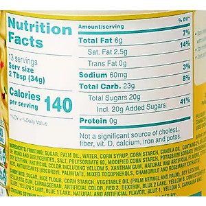 Pillsbury Funfetti Frosting - Gluten-Free Vanilla Frosting with Sprinkles for Cake and Cupcakes - Perfect for Holidays, Birthdays, and Any Occasion - 15.6oz