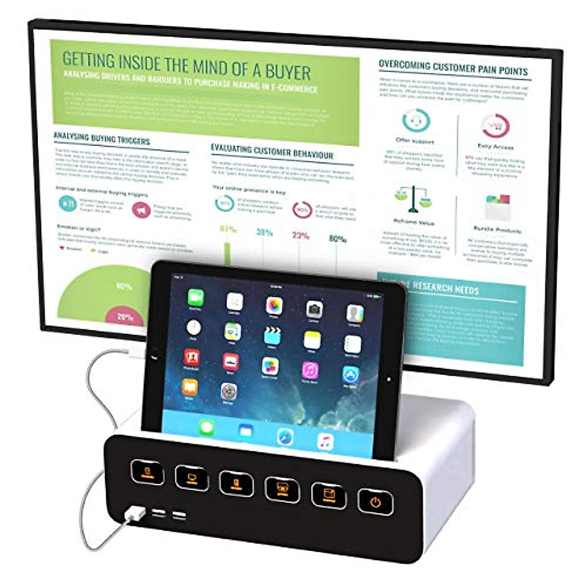 Kantek Cable Management Power HUB and Stand with USB Charging Ports, 5 OUTLETS, 3 USB, 6.5 FT Cord, White