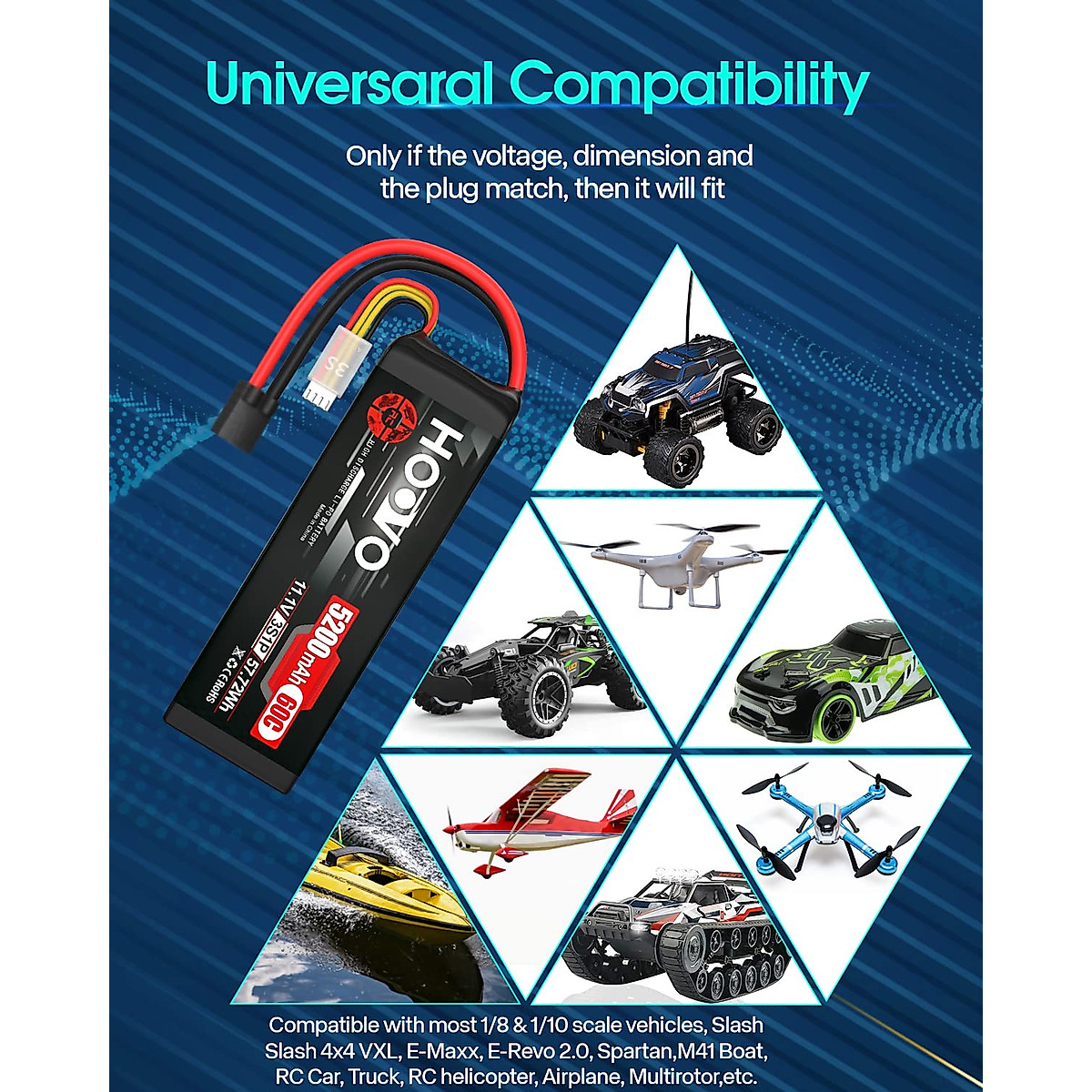 HOOVO 11.1V 3S LiPo Battery 5200mAh 60C with Tr Plug for RC Car RC Truck Airplane Helicopter Boat Car Racing RC Hobby, 2 Packs