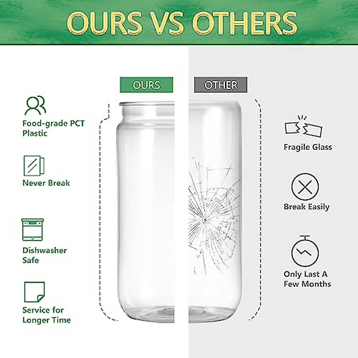 MANJUSAWA 4PCS Drinking Cups With Lids and Straws_16oz Beer Can Shaped Drinking Cups-Iced Coffee Cups,Cute Jars with Straw and Lid,Ideal for Beer,Cocktail,Whiskey,Iced Coffee,Iced Tea and Soda