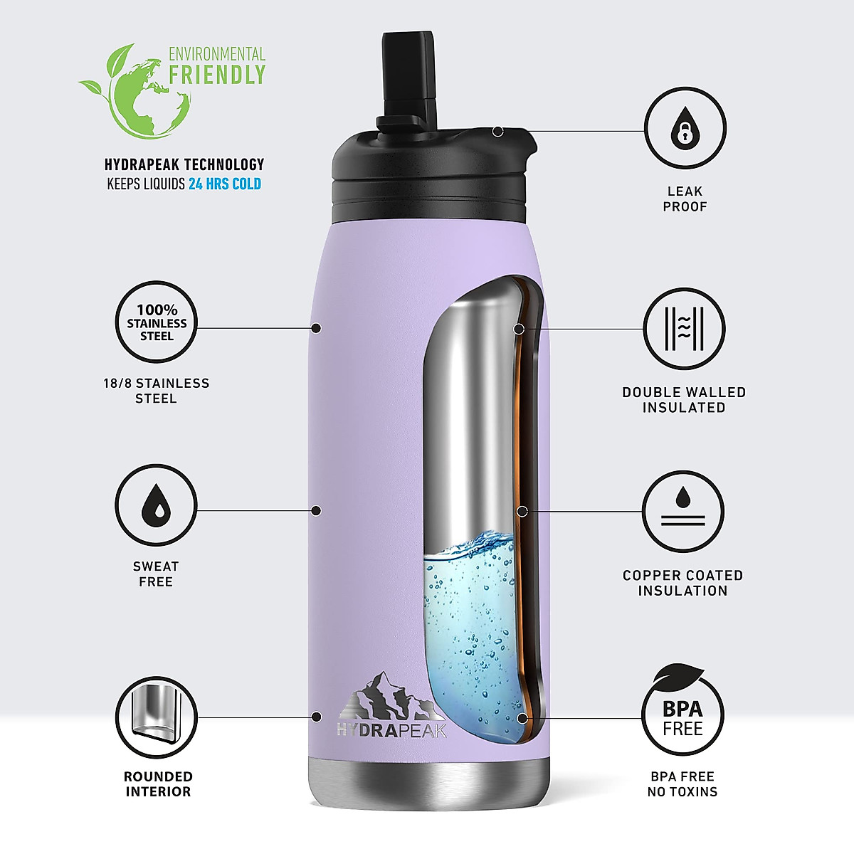 Hydrapeak Flow 32oz Insulated Water Bottle with Straw Lid, Waterbottle, Metal Water Bottle, Insulated Stainless Steel Water Bottles, BPA-Free & Leak-Proof, Straw and Handle (Lavender)
