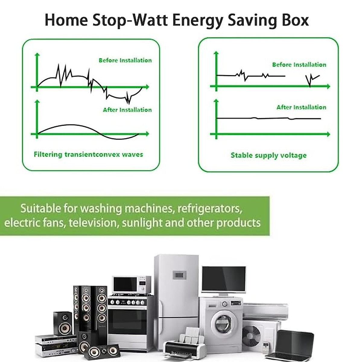 6 Packs Pro Power Saver, Home Stop-Watt Energy Saving Device, Magic Power Saver Electricity Saving Box, High Efficiency Household Stable Voltage Device US Plug