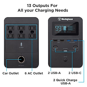 Westinghouse 1008Wh 3000 Peak Watt Quick Charge Portable Power Station and Solar Generator, Pure Sine Wave AC Outlet, Backup Lithium Battery for Camping, Home, Travel (Solar Panel Not Included)