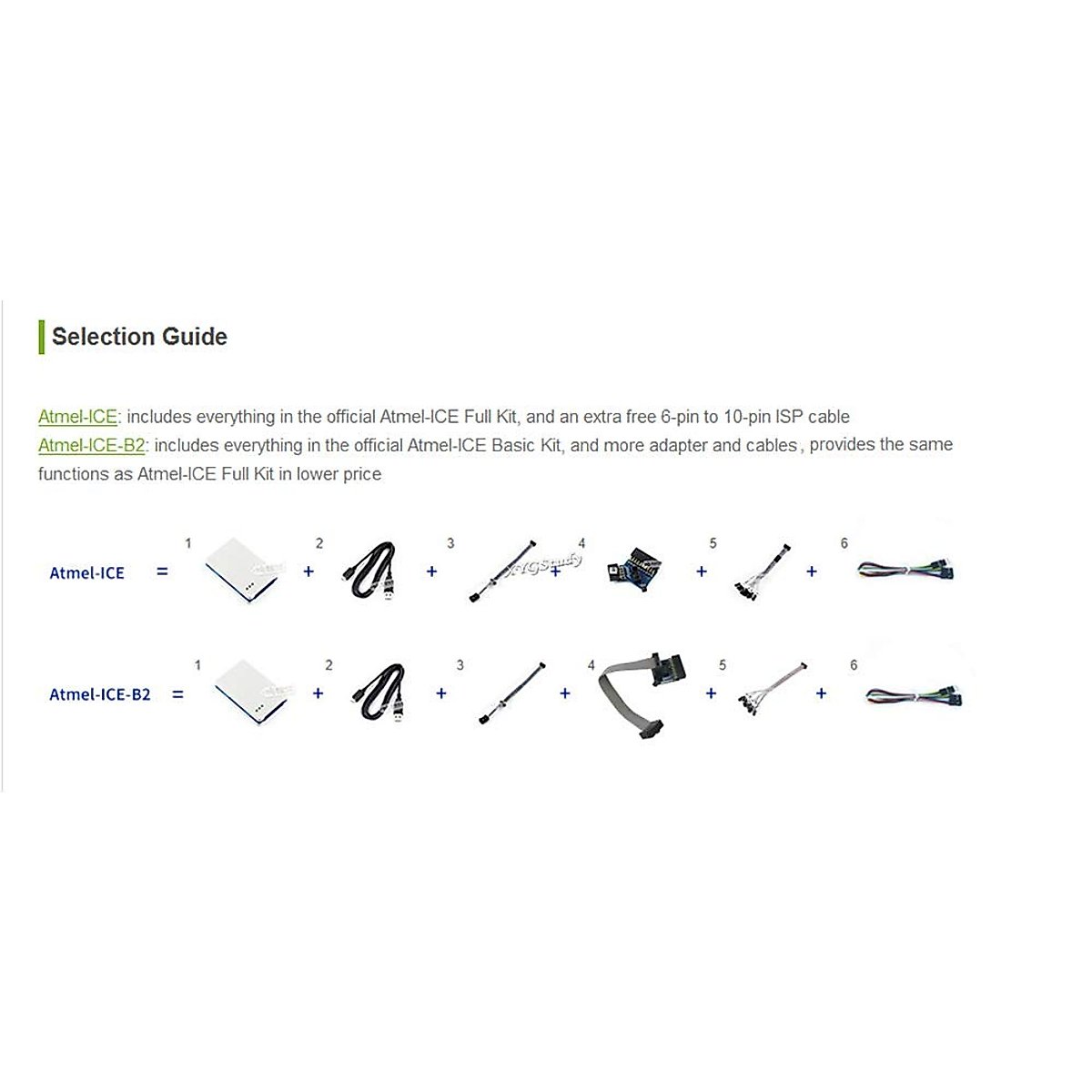 TPI aWire SPI debugWIRE with Additional Adapter and Cables_AB