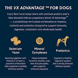 Next Level Super Premium Dog Food – Performance Plus™ – Dry Kibble for Active Adult Dogs – 26% Protein, Beef, Pork, Fish, Chicken & Gluten Free Grains – Glucosamine & Chondroitin for Joint Health