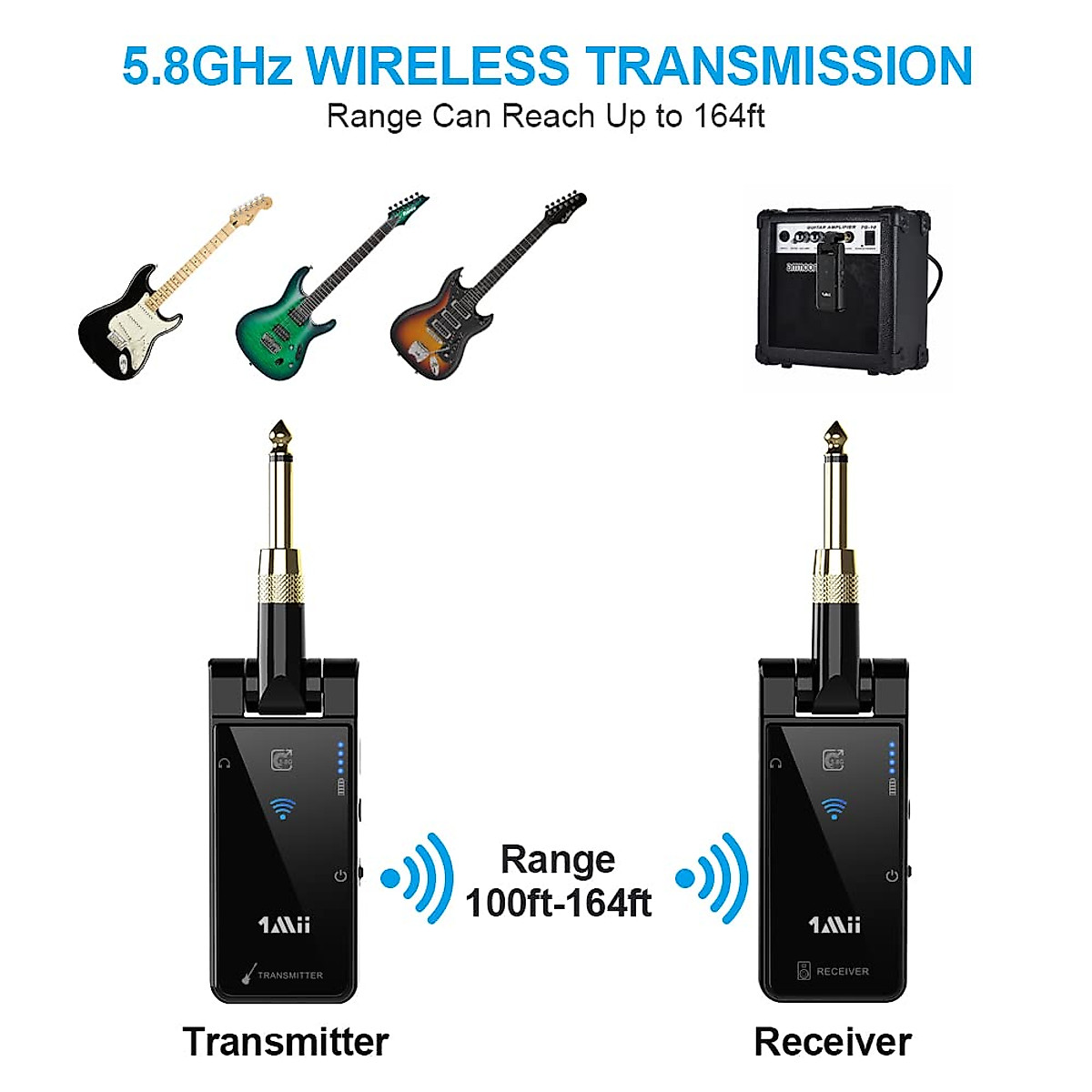 1Mii M2 Wireless Guitar Transmitter Receiver, 5.8GHz Wireless Guitar System Transmitter Receiver for Electronic Guitar Violin Keyboard Rechargeable Transmitter and Receiver for Guitarists Bassists