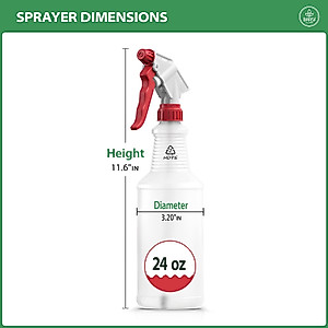 Bar5F Spray Bottle for Cleaning Solutions (24 Oz, 2 Pack) 3X Stronger Heavy-Duty Chemical Resistant 100% Leak-Proof USA Made