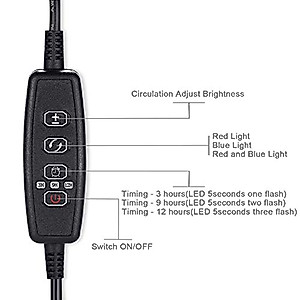 LED Plant Grow Lights for Indoor Plants 40 LED Full Spectrum Dual Head Plant Lights, 3 Switch Modes, 3/9/12H Timer, 9 Dimmable Brightness Growth Lamp for Indoor Succulent, Vegetables