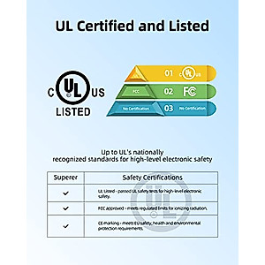 Charger for MSI Laptop Charger - (with UL Safety Certification)(Compatible with 180W 150W 120W Gaming Laptop)