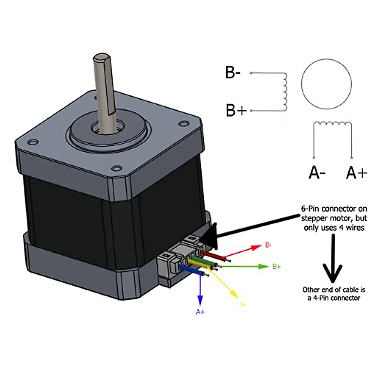 Genmitsu Laser Engraver Aluminum Y-axis Rotary Roller Engraving Module for Laser Engraving Cutting Cylindrical Objects Cans, DIY Laser Marking Compatible With Most Kinds of Desktop Laser Engravers
