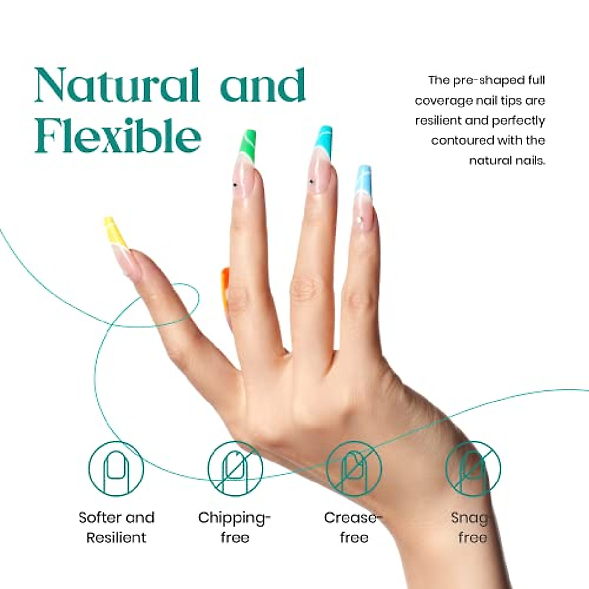 Beetles Gel Nail Kit Easy Nail Extension Set 5 In 1 Nail Glue Gel Base Coat with Pre shaped Long Coffin Soft Gel Nail Tips and Led Nail Lamp Acrylic Nail Clipper for Nail Art Diy Home Manicure