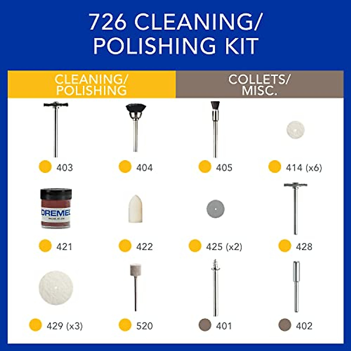 Dremel 726-01 Cleaning & Polishing Rotary Tool Accessory Kit with Storage Case, 20-Piece Set - Includes Buffing Wheels, Polishing Bits, and Compound