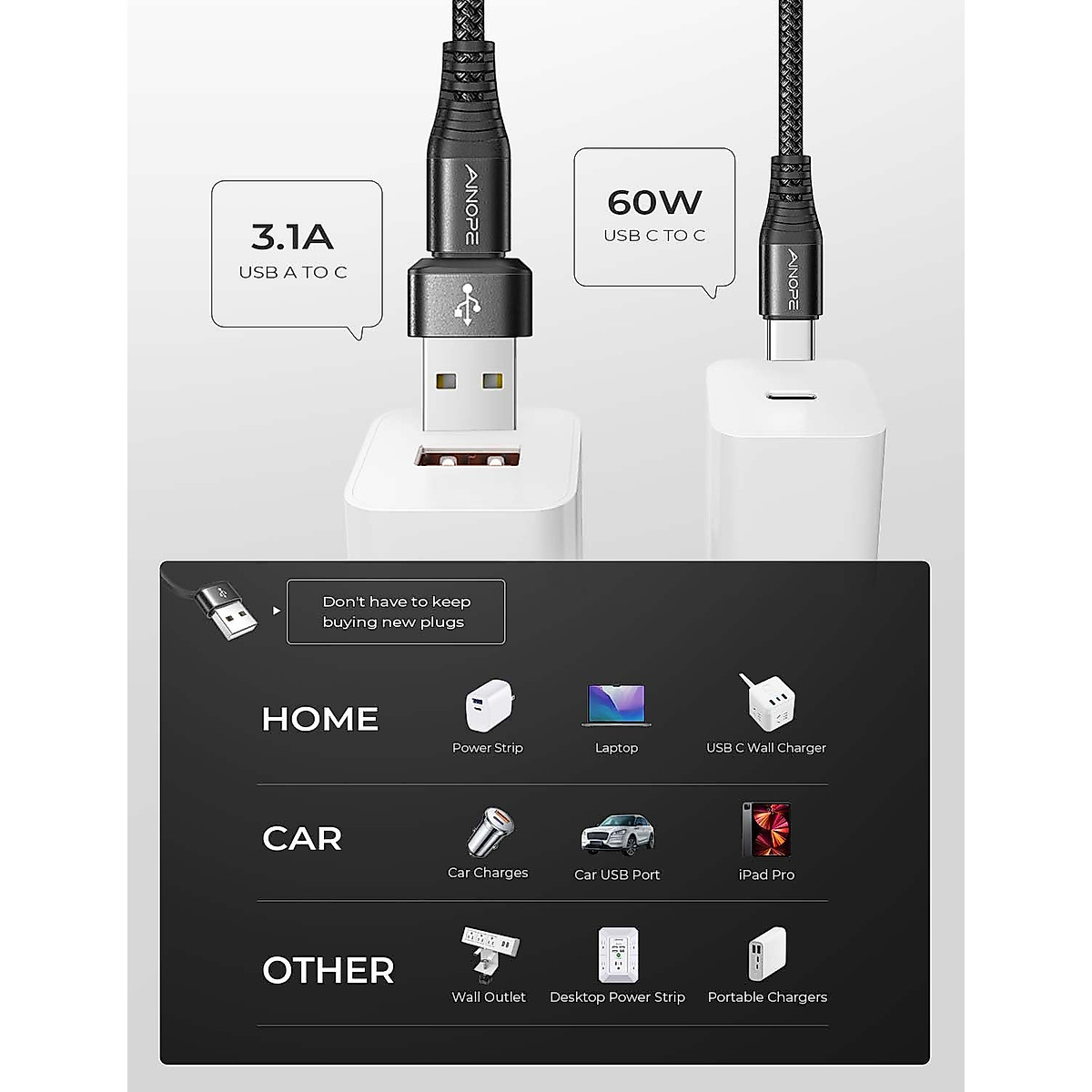 AINOPE USB C Cable 6.6FT[2-Pack, 60W] Nylon Braided Type C Charging Cable Fast Charge, Type C to Type C Cable Compatible with iPad Pro/Air/Mini 6 MacBook Air Galaxy Note