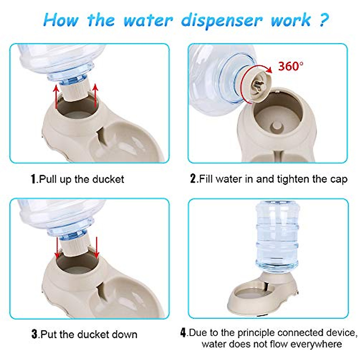 Automatic Cat Water Dispenser with Pet Food Mat for Small Medium Dog Pets Puppy Kitten Big Capacity 1.5 Gallon