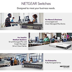 NETGEAR Nighthawk S8000 Gaming & Streaming Advanced 8-Port Gigabit Ethernet Switch (GS808E) Renewed
