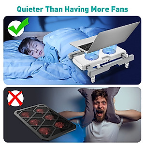 DeskLogics Laptop Cooling Pad 10-17 Inches Portable Laptop Cooler Stand Lap Desk Fan for Gaming PC, Extensible, Adjustable, Fit in Bag, USB A/C Ports, 2 Quiet Fans, Gift Ideas - White & Gray