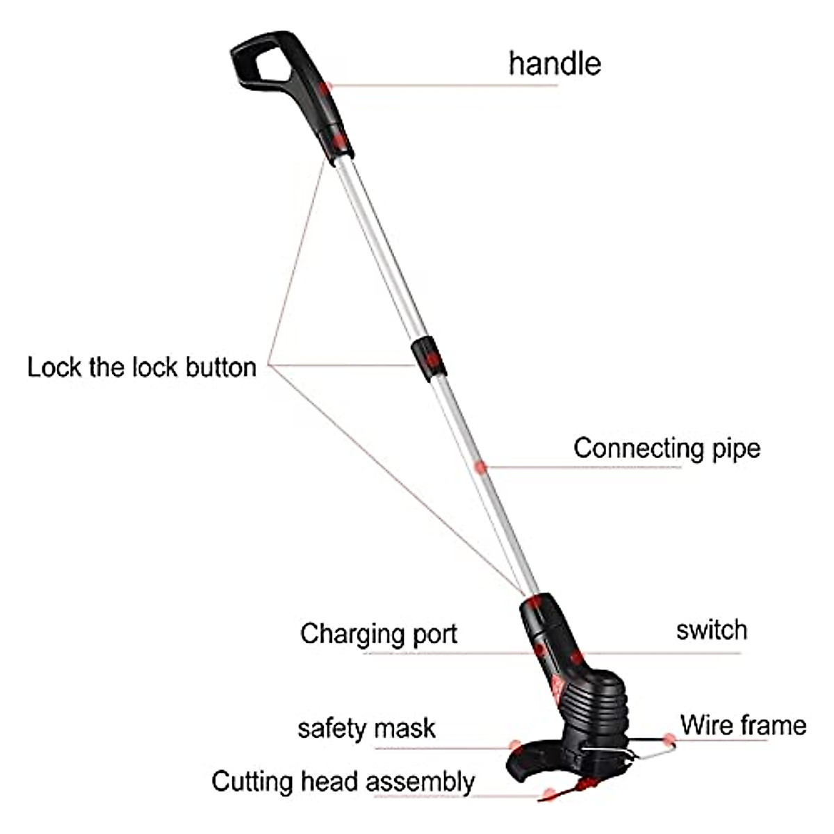 PSBYW Cordless Grass Trimmer, Li-Ion Battery with Charger, Multi-Functional, Grass Trimmer, Brushcutter, Strimmer, Garden Set (Color : Black)