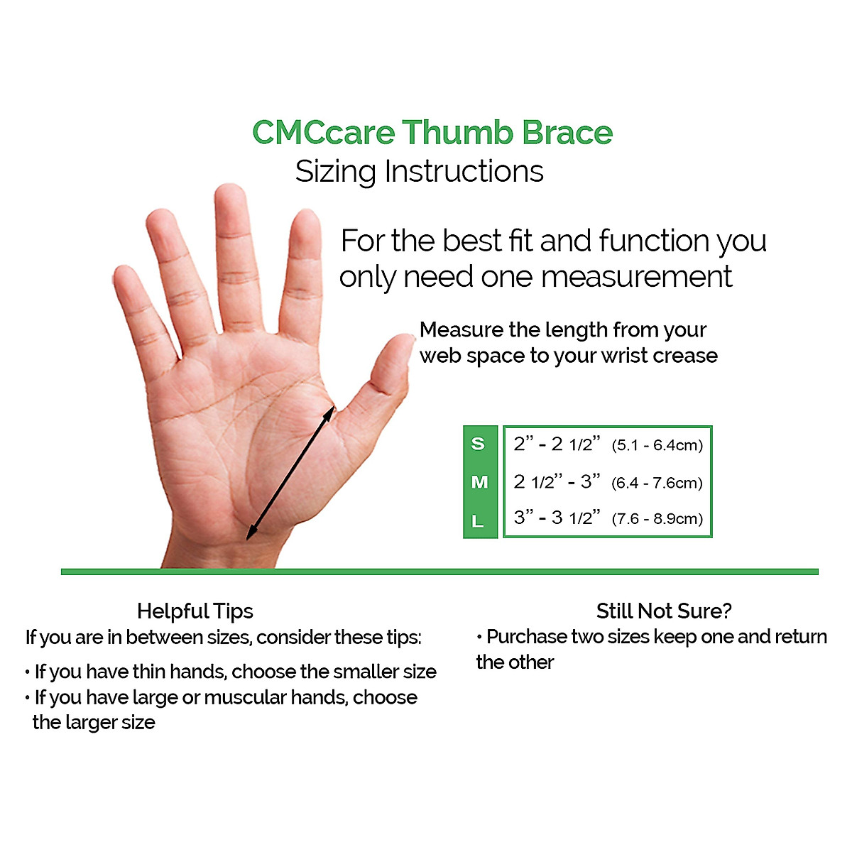 Basko Healthcare CMCcare Thumb Brace - Comfortable, Effective Relief for CMC Joint Arthritis Pain, Right - Medium