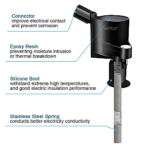 MAS Ignition Coils DG508 and Motorcraft OEM Spark Plugs SP413 Compatible with Ford F-150 Mustang V8 4.6L pack of 8