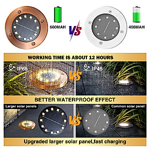 HOFLYW Outdoor In-Ground Lights Solar Disc Lights Outdoor Solar Garden Lights In Ground Solar Landscape Light 8 Pack 12 led for Pathway Yard Patio Walkway(Bronze, 8 Pack)