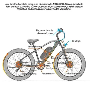 iRonsnow LANKELEISI Newest Dual Motors MTB, Shimano 7 Speed E-Bike Hydraulic Disc Brake, 90-100NM 20AH 2000W 26" Fat Tire Electric Bike 35MPH, Electric Bicycle for Adults (Blue/Black)