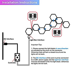 LED Hexagon Lights, RGB Hexagon lights for wall, Smart, Modular, Music Sync, App Controlled LED Lights, for Gaming Room Decor, Gaming Lights, Panel LED, Festival Holiday Gifts, Gamer gifts, 10 Pcs