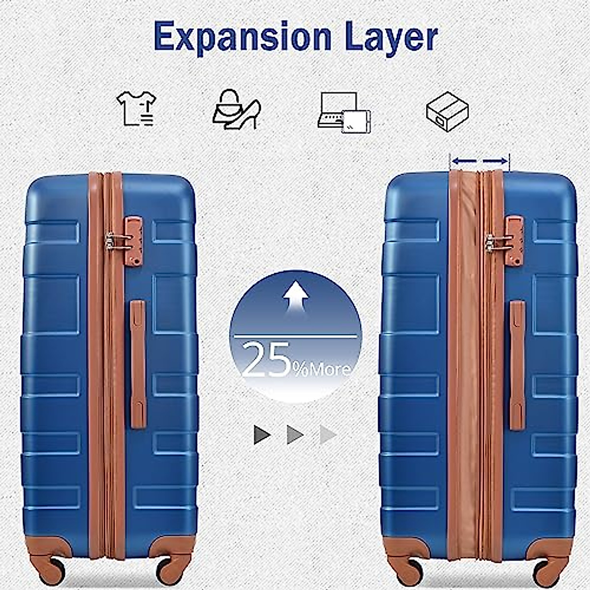Merax 3 Piece Expandable ABS Hardshell Luggage Sets Spinner Wheel Suitcase TSA Lock Suit Case, Navy/Brown, 20/24/28 Inch