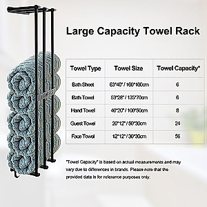 NEWPIC Wall Towel Rack for Rolled Towels, Vertical 3-Bar Adhesive Bathroom Towel Holder with 3 Hooks, Rolled Towel Rack Wall Mounted, Metal Towel Storage for Small Bathroom, Black