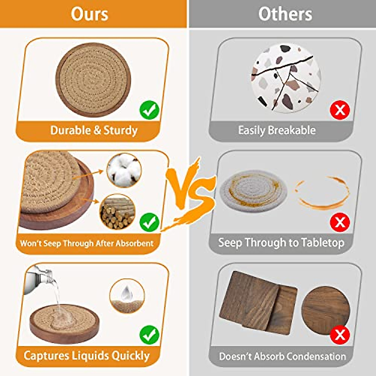 Eykao Wood Coasters for Drinks, Absorbent Coaster Sets of 5, Woven Drink Coasters for Coffee Table, Housewarming Gift for Farmhouse Home Decor,4 inches