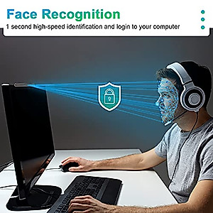 IPTNIC Webcam, Windows Hello Face Recognition Webcam for Instant Login with Windows 10,USB IR Camera with Privacy Cover,Dual Microphones,1080P Business Camera for Video Calling,Online Conference
