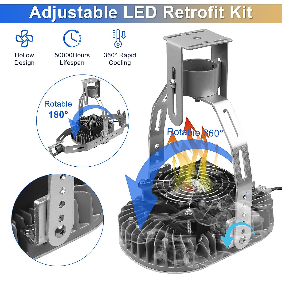 150W LED Retrofit Kit with Power Supply, 20250LM Shoebox LED Retrofit Retrofit Kits(700W MH/HID/HPS Equiv.) 5000K E39 Mogul Base for Parking Lot Lights, High Bay Lights UL DLC Certified (150W 1-Pack)