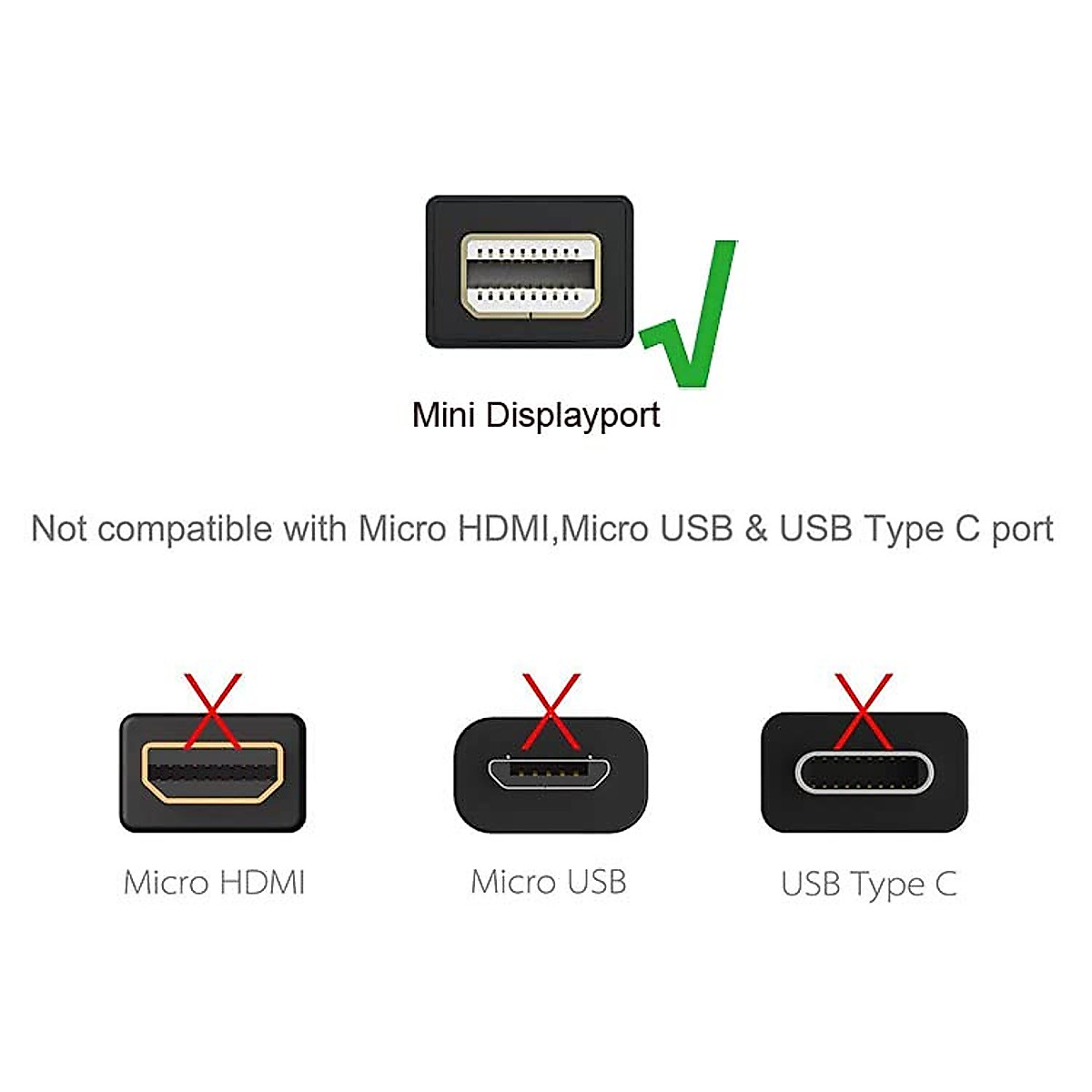 Qaoquda 8K Mini DisplayPort Cable, 1FT Mini DP Female to Female Coupler Cord for with Mini DP PC/Laptop or Thunderbolt 2 Mac PC (mini DP female to female)