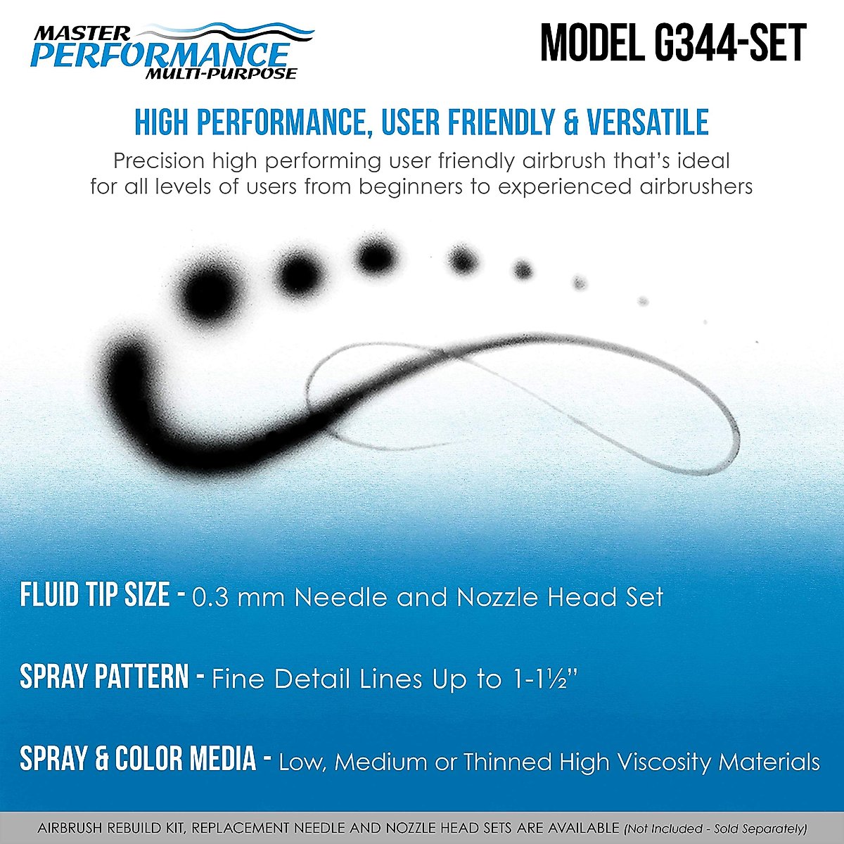 Master Airbrush Model G344 Multi-Purpose Dual-Action Gravity Feed Airbrush with 3 Nozzle Sets (0.2, 0.3 & 0.5mm Needles, Fluid Tips and Air Caps) 1/16 oz. Fluid Cup - User Friendly, Versatile Set Kit