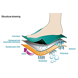 RANDY SUN Waterproof Breathable Socks, [SGS Certified] Unisex Zigzag Pattern Fun Pattern Printed Stocking Fashion Tube Sock Hiking Active Socks Large