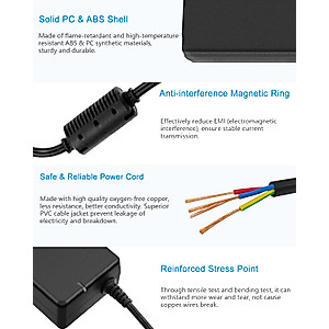 ALITOVE 12V 8A 96W Power Supply Adapter AC to DC Converter AC 100V ~ 240V to DC 12V 8amp Transformer LED Driver with 5.5x2.5mm DC Jack for 5050 3528 LED Strip Module Light, CCTV