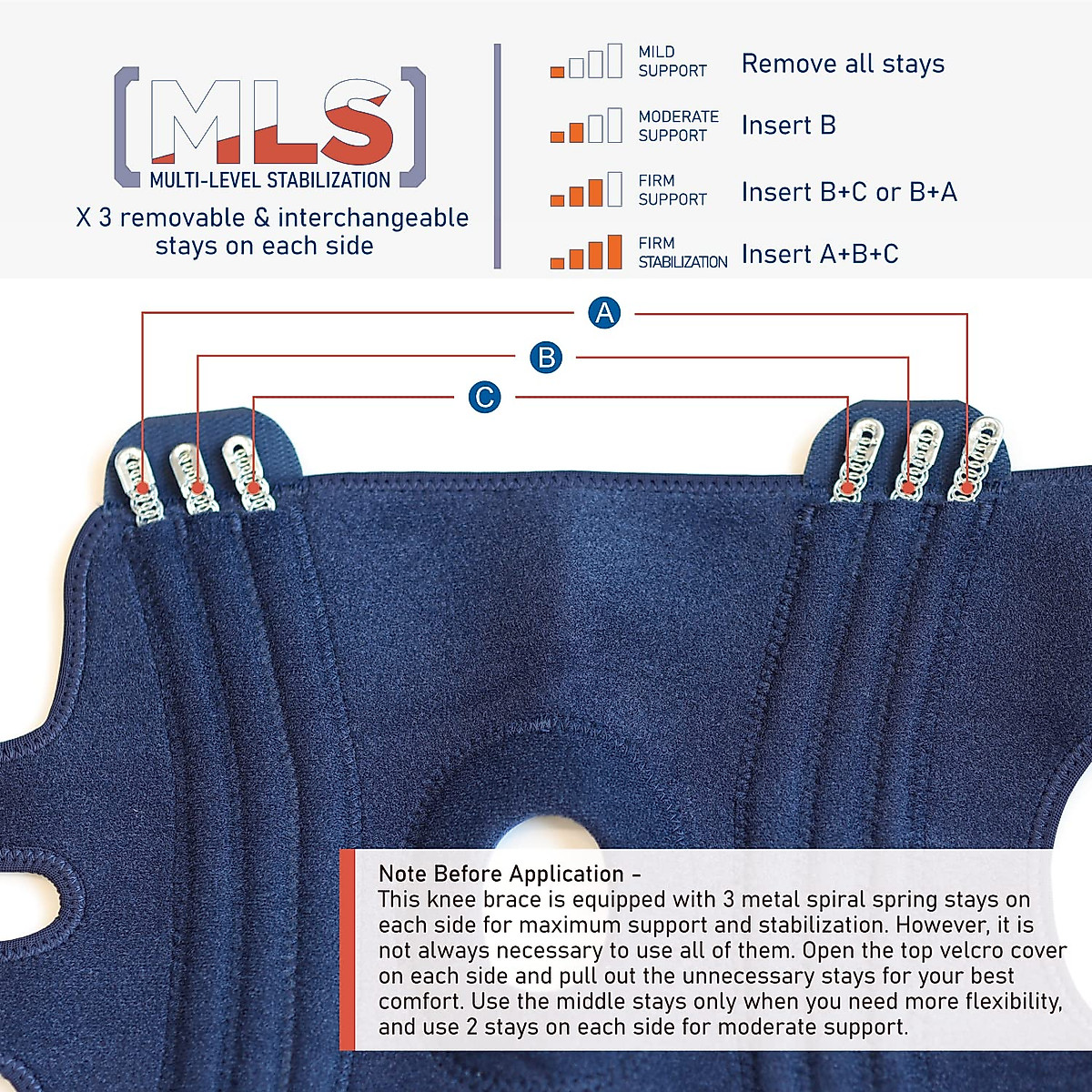 Comforband Adjustable Knee Stabilizer, with Removable Supportive Side Stays – Support for Knee Sprains, Strains, Arthritis, Meniscus Tear, Sports Injury Recovery - One Size fits Most