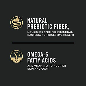 Purina Pro Plan Weight Management Dry Dog Food Chicken and Rice Formula - 6 lb. Bag