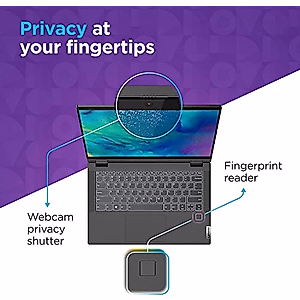 Lenovo Newest Flex 5 14" FHD IPS Touchscreen 2-in-1 Laptop, AMD Ryzen 5 5500U, 16GB RAM, 1TB PCIe SSD, Backlit KB, Wi-Fi 6, Fingerprint, Digital Pen Included, Type-C, w/Accessories