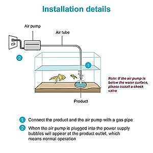 UPETTOOLS Aquarium Biochemical Sponge Filter with Air Stone Ultra-Thin Round Air Driven Clearable Bio Quiet Filter Sponge for Shrimp Nano Fish Tank