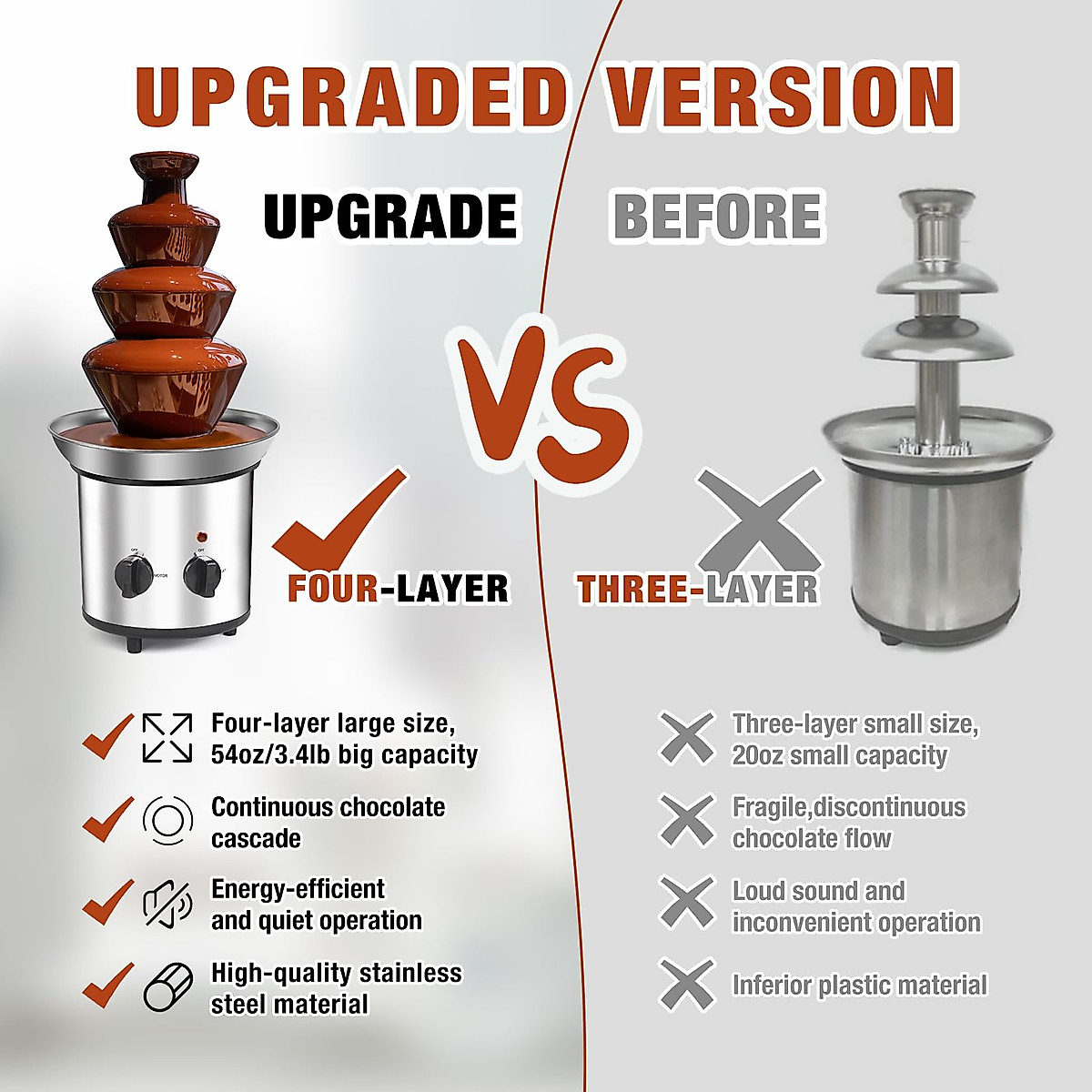 FUNYEE Chocolate Fountain Machine, 3.4 lbs 4-Tier Electric Chocolate Fondue Fountain Set with 10PCS Forks, Stainless Steel Cheese Fountain Melting Pot for Chocolate Candy, Ranch, Nacho Cheese