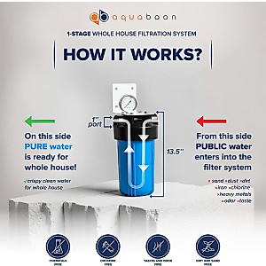 Whole House Water Filter System Housing 10 x 4.5"" for Well Water - w/Wrench, Bracket & Pressure Gauge & Release (1" Port) and String Wound Sediment Filter - Compatible with Pelican Water THD-BB10