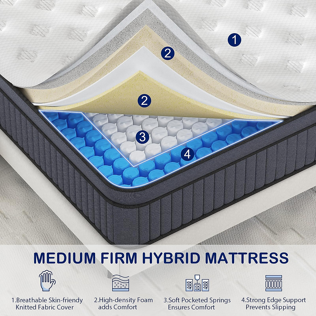 EEN EEN SLEEP Full Size Mattress - Upgrade Strengthen - 12 Inch Hybrid Full Mattress in a Box, Mattress Full Size with Memory Foam and Independent Pocket Springs, Strong Edge Support, Medium