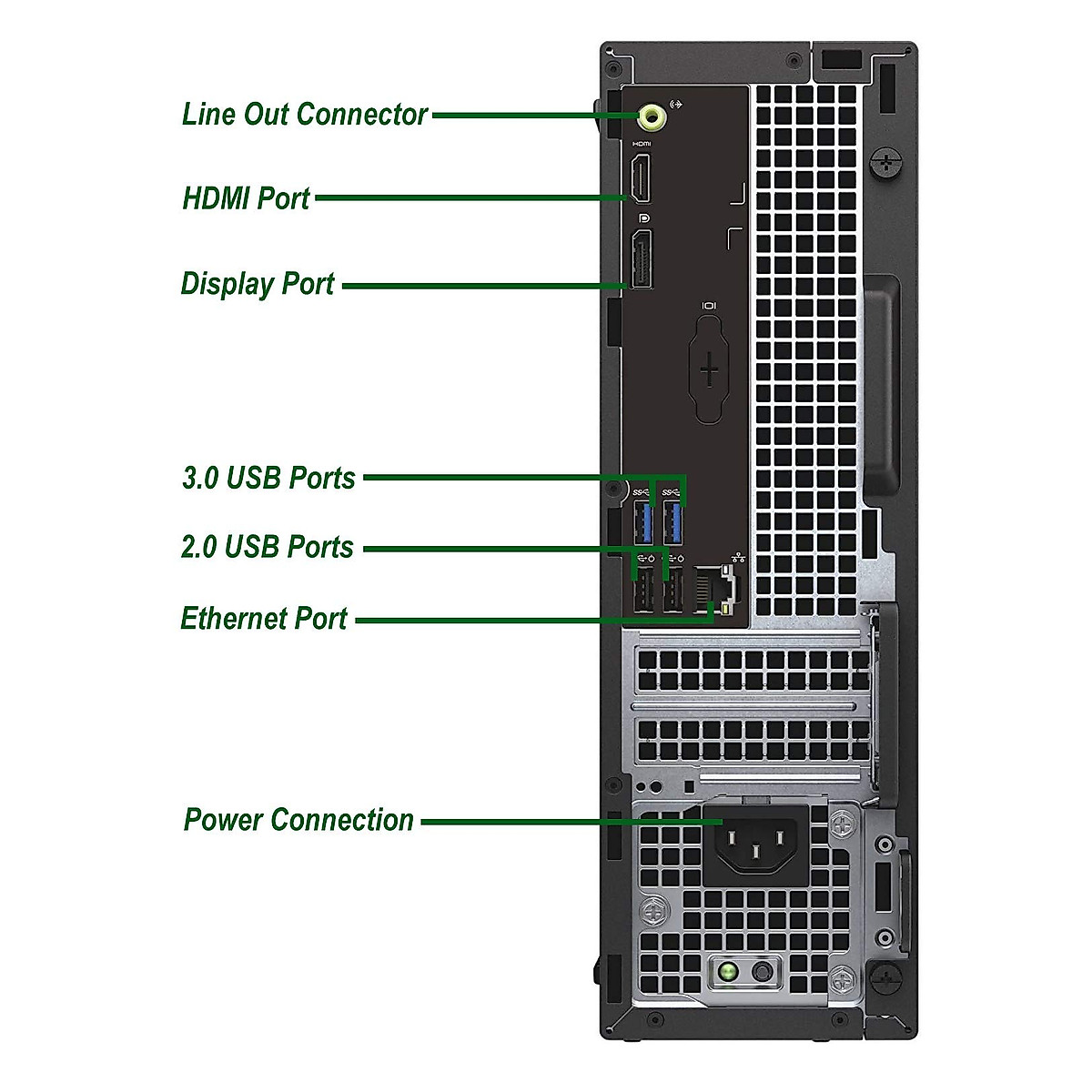 Dell OptiPlex Small Form Desktop Computer, Intel Core i5 6500, 3.2GHz Processor, 16GB Ram, 500GB Solid State Drive,Wireless Keyboard & Mouse, Wi-Fi | Bluetooth, HDMI, Win 10 Pro (Renewed)
