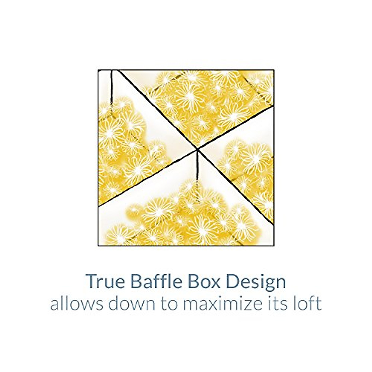 Full Size Feather Bed (54"x75")