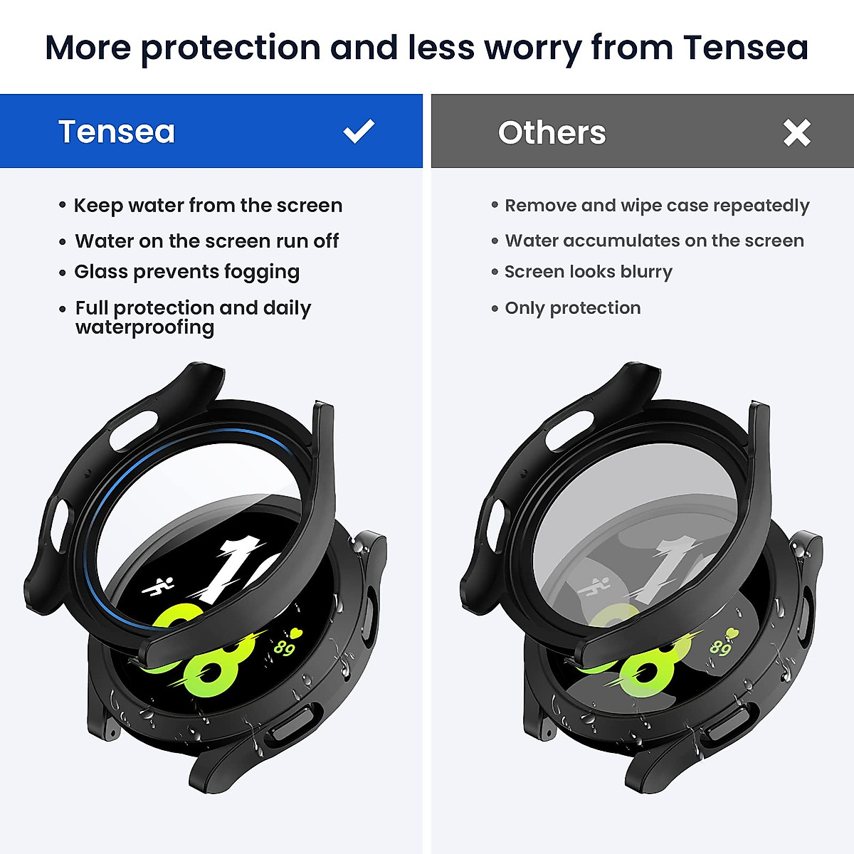 Tensea [4Pack] for Samsung Galaxy Watch 5 2022/4 2021 Screen Protector and Case 44mm, Anti-Fog Tempered Glass Protective Film/Hard PC Bumper, Face Cover Set