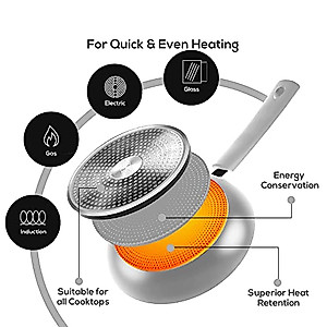 Utopia Kitchen - Saute Fry Pan - Nonstick Frying Pan - 11 Inch Induction Bottom - Aluminum Alloy and Scratch Resistant Body - Riveted Handle (Silver-Black)