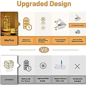 12 Pack Fairy Lights Battery Operated, 3 Speed Modes, Extra 12 Batteries for Replacement, 7Ft 20 LED Mini String Lights, Waterproof Copper Wire, Twinkle Firefly Lights for Christmas Decorations