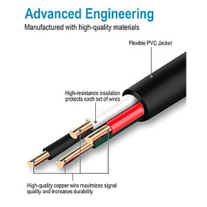 DEEGO Micro USB Cable,15Ft Extra Long PS4 Controller Charger Cable,Enduring Android Charging Cord for Samsung Galaxy S7 Edge S6,Note 5,Note 4,Moto G5,Android Phone,Kindle Fire,Black